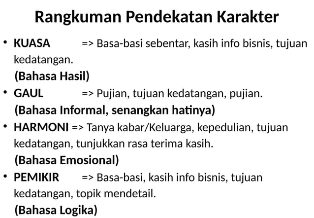 Communication Skills by Character Typology | PPT