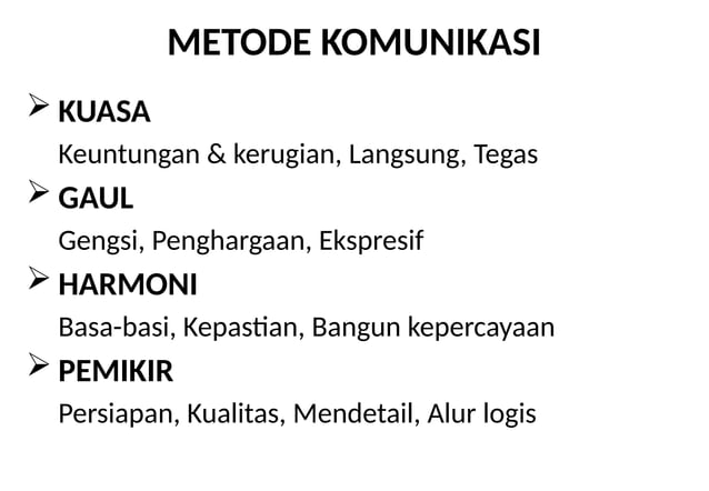 Communication Skills by Character Typology | PPT