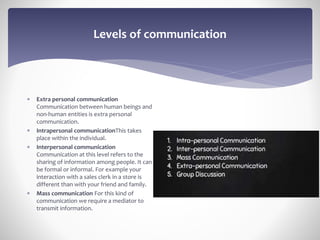 Communication Skills by Joycee Pillay.pptx