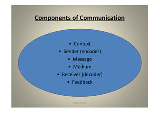 Communication skills by sohail ahmed | PDF