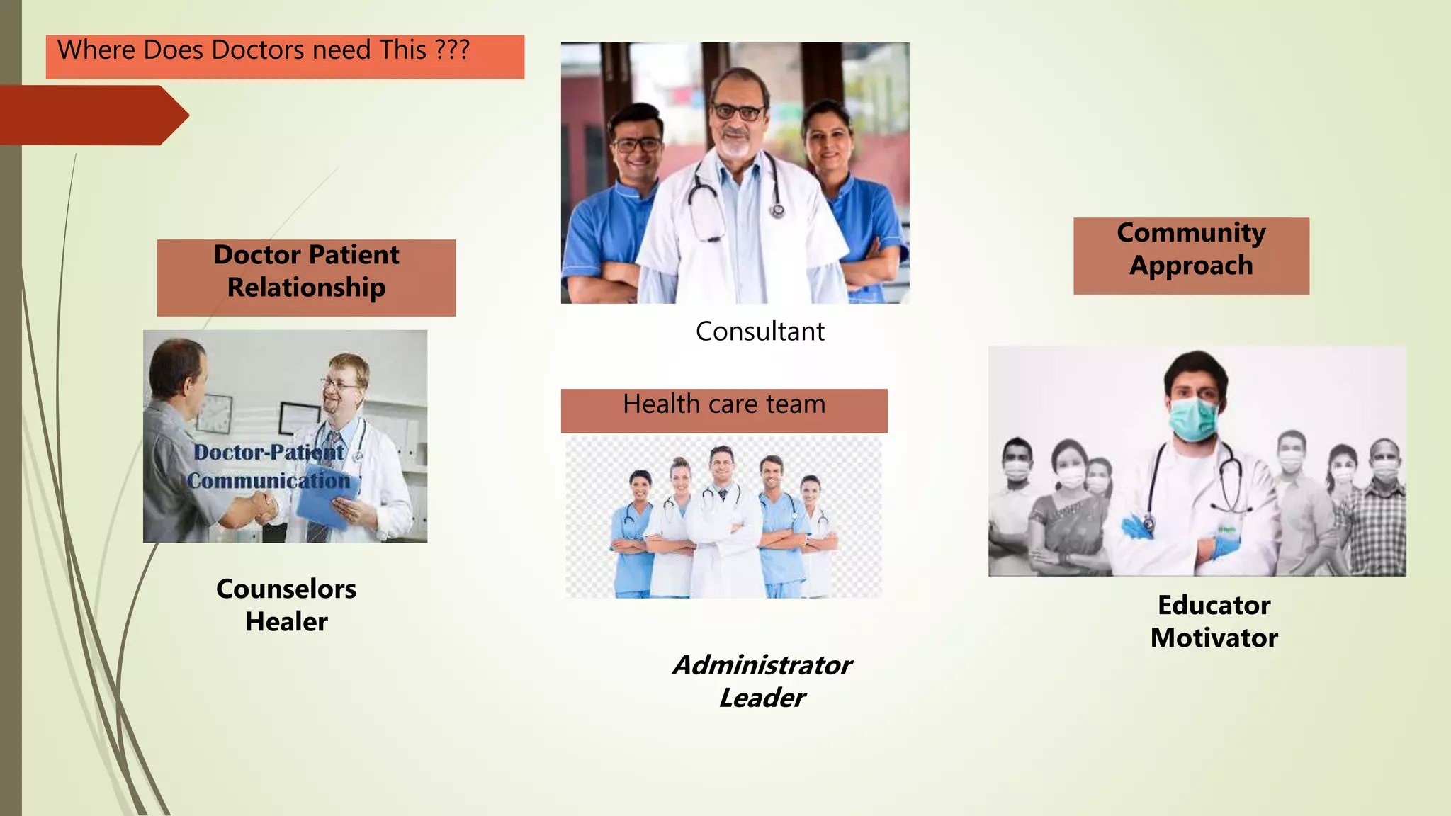 Communication skills doctor | PPTX