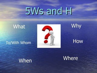 Communication skills enhancement | PPT