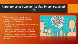 Communication skills in detail | PDF