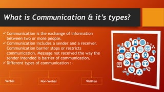 Communication skills in detail | PPT