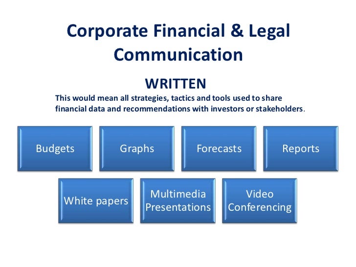 Communication skills for accounting professionals by roma kaur ss