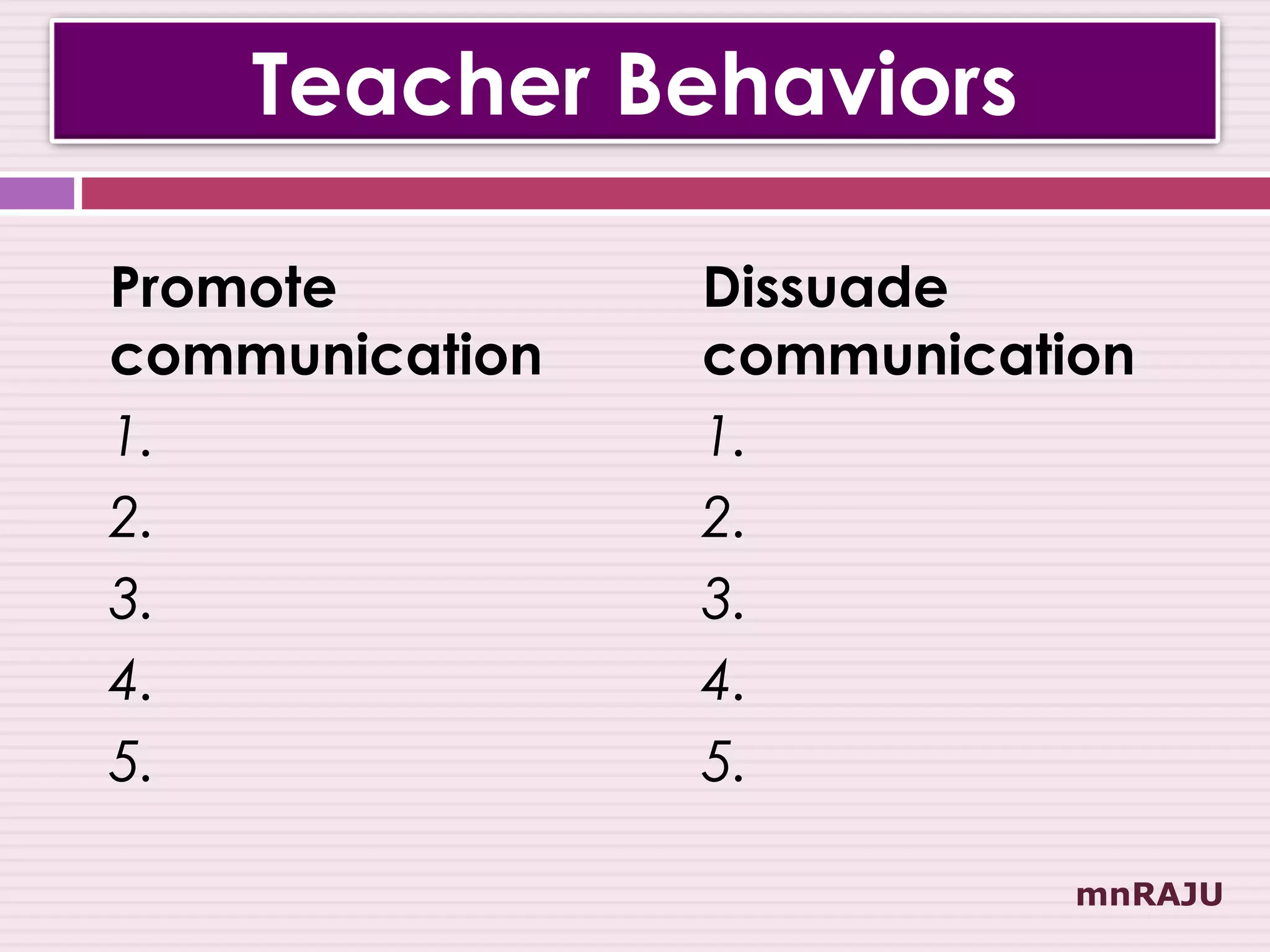 Communication Skills for Effective Teaching | PPT