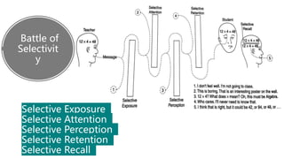 Communication Skills for Teachers.pptx