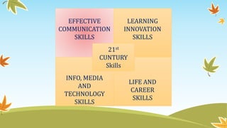 Communication skills for the 21st century classroom | PPTX