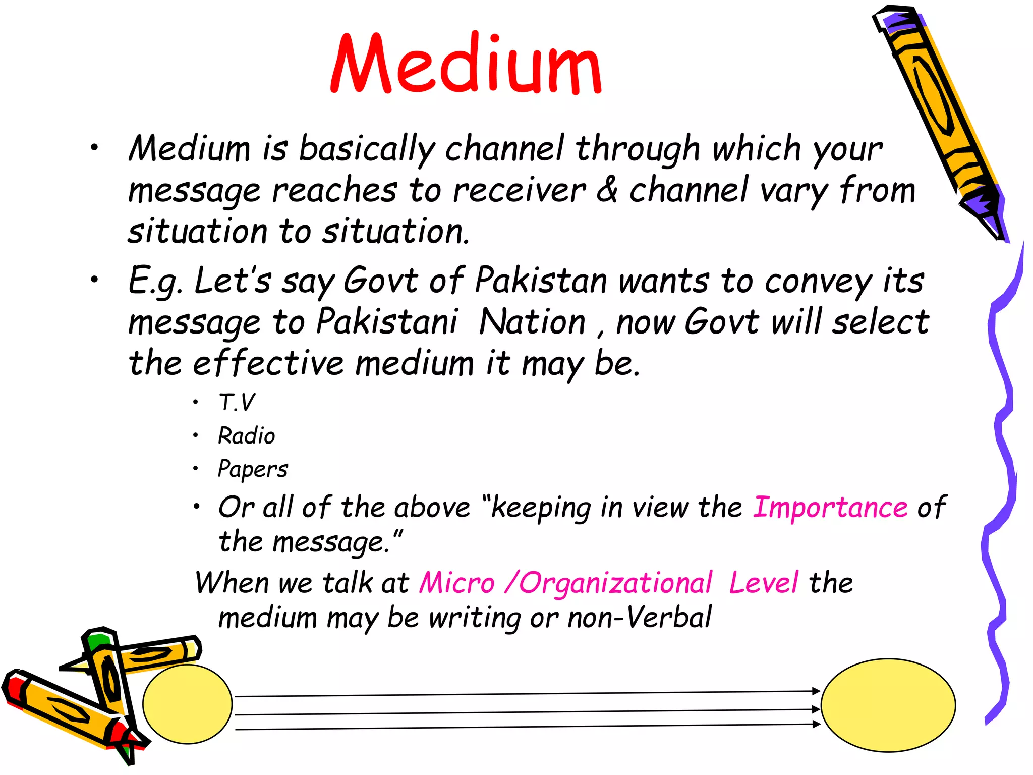 Communication Skills handout.pdf