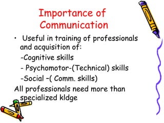 Communication Skills handout.pdf