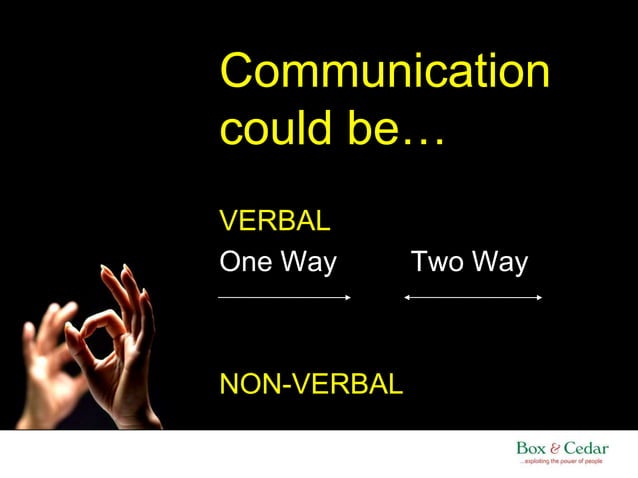 Basic Communication skills | PPT