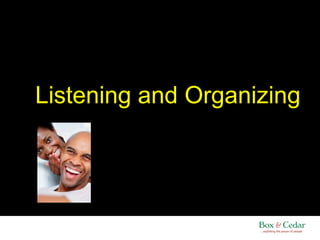 Basic Communication skills | PPT