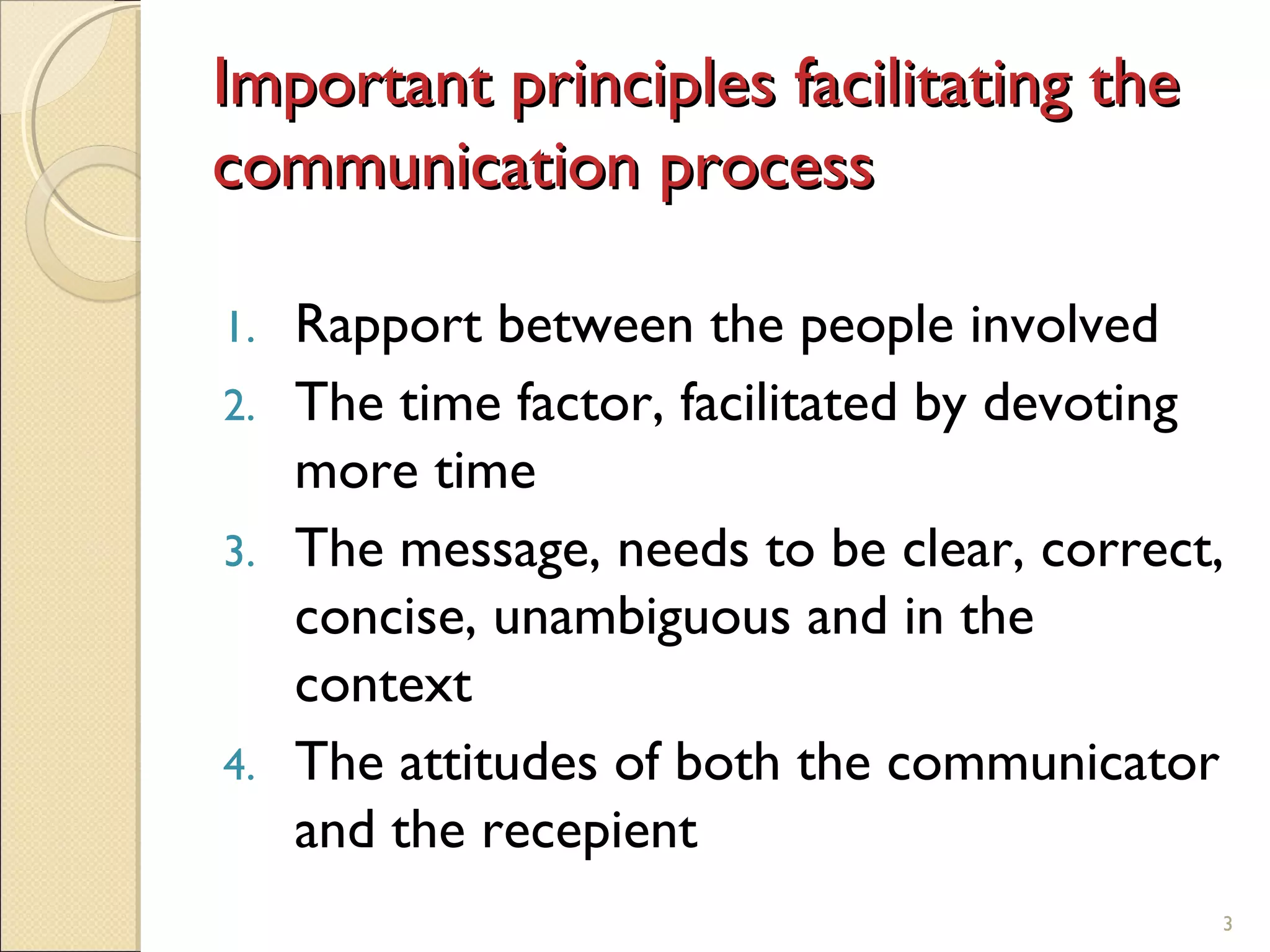 Communication skills in clinical practice for undergraduates | PPT