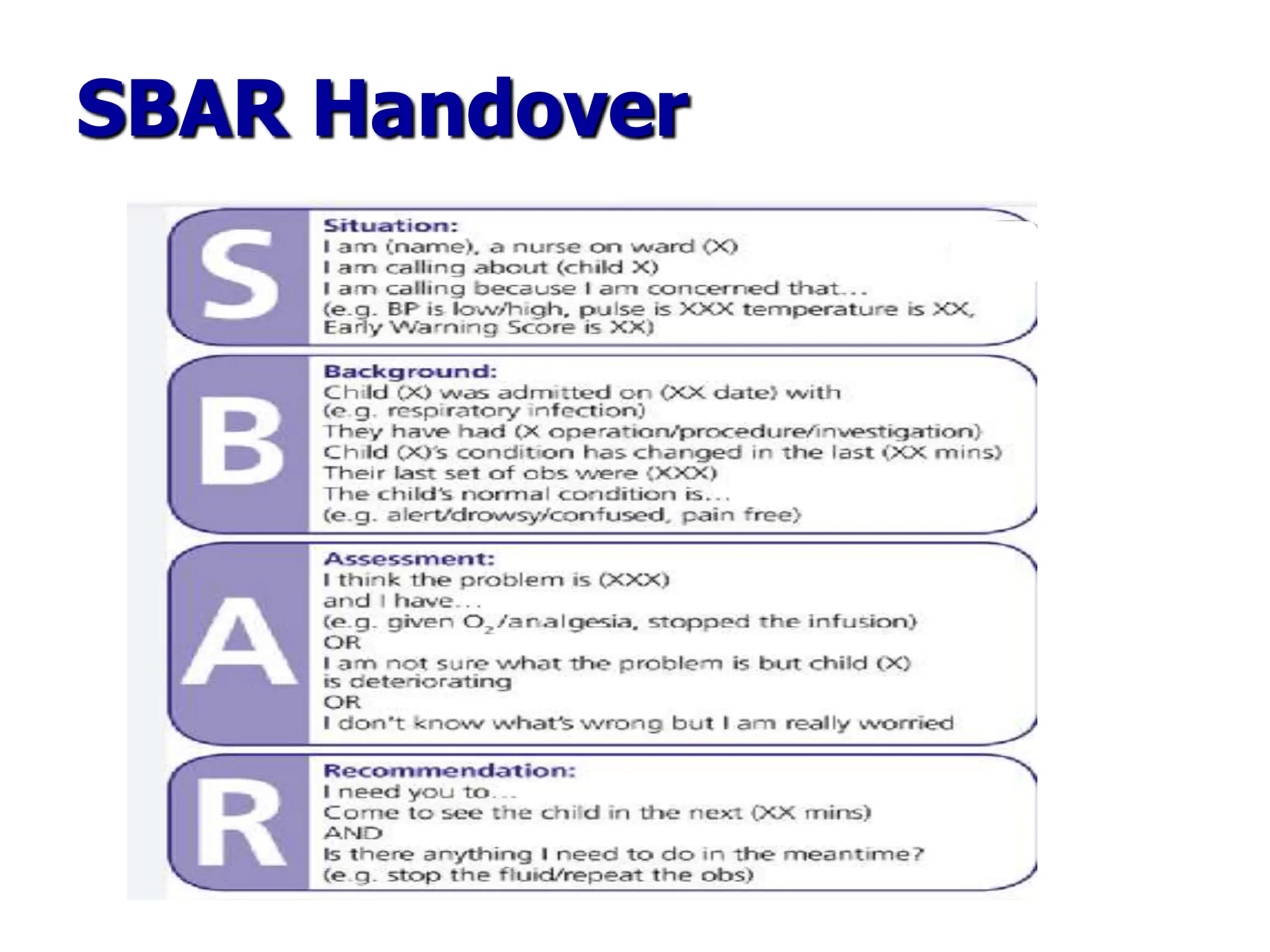 Communication skills in Emergency Department | PPT