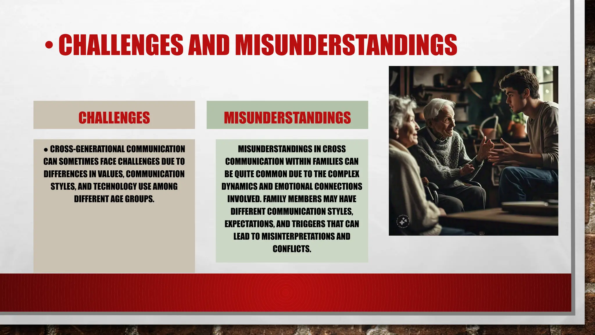 Cross generational communication building the gap | PPTX