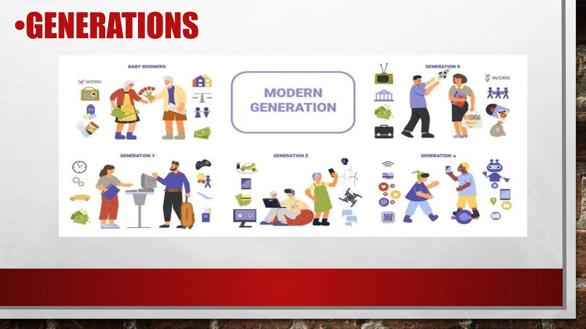 Cross generational communication building the gap | PPTX