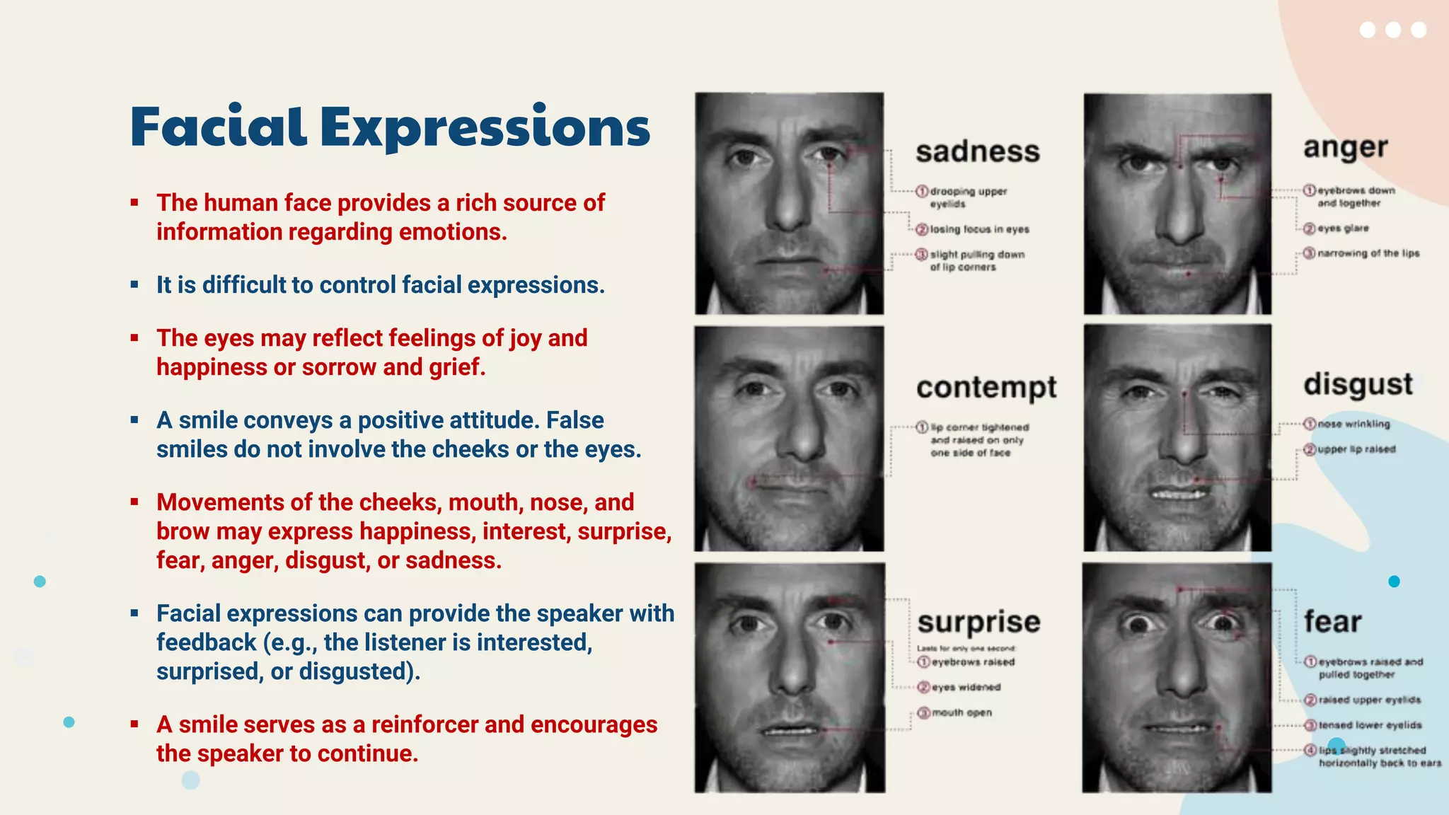 Communication Skills in Medical Practice.pptx
