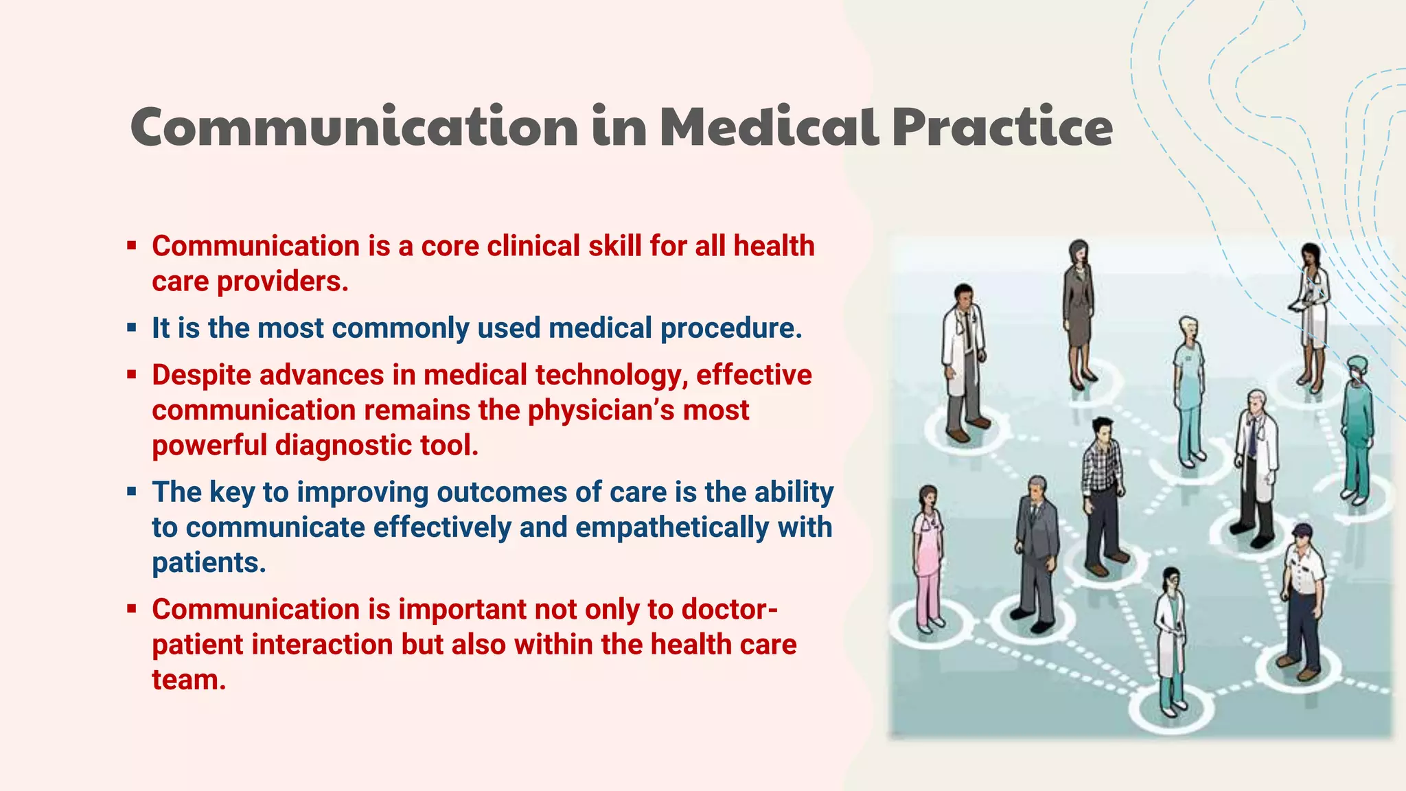 Communication Skills in Medical Practice.pptx