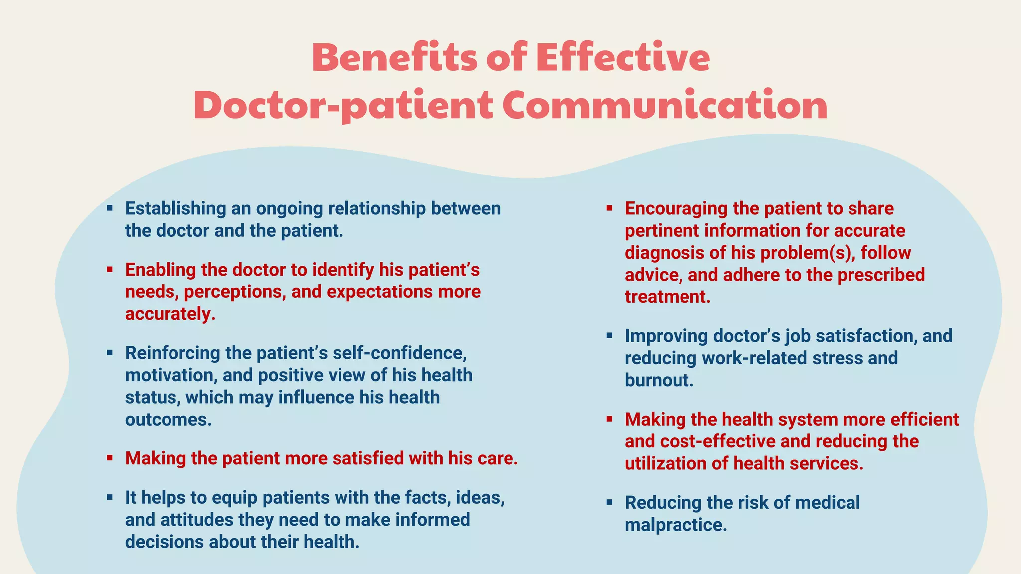 Communication Skills in Medical Practice.pptx