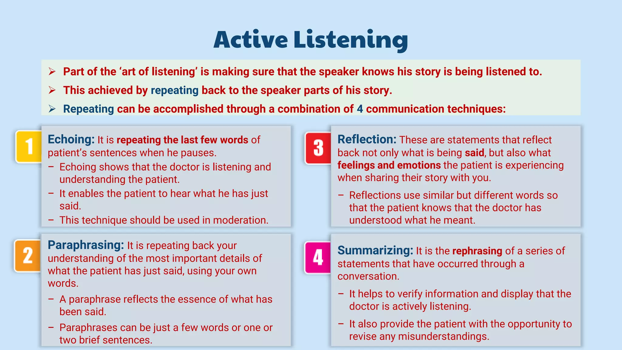 Communication Skills in Medical Practice.pptx