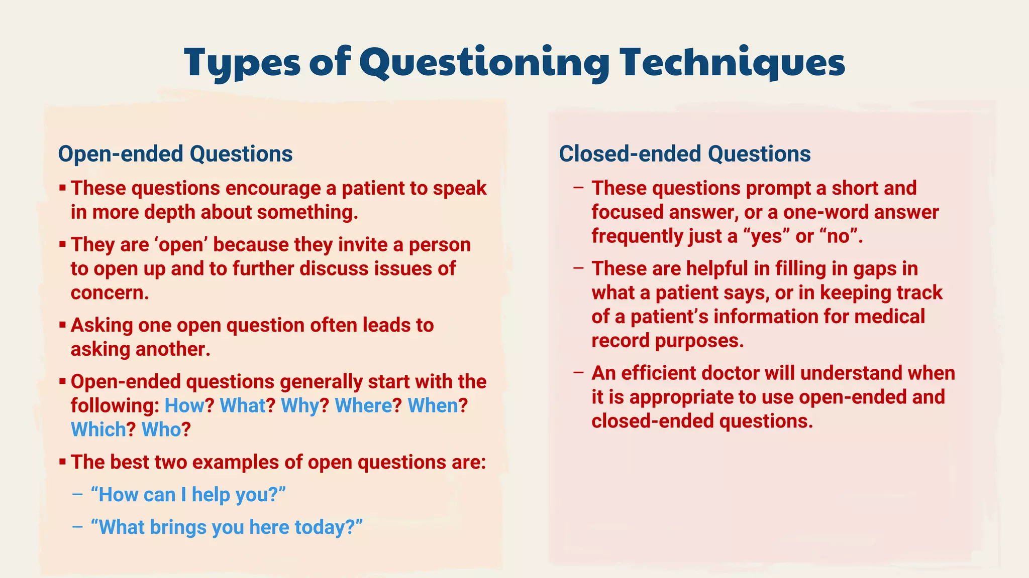 Communication Skills in Medical Practice.pptx
