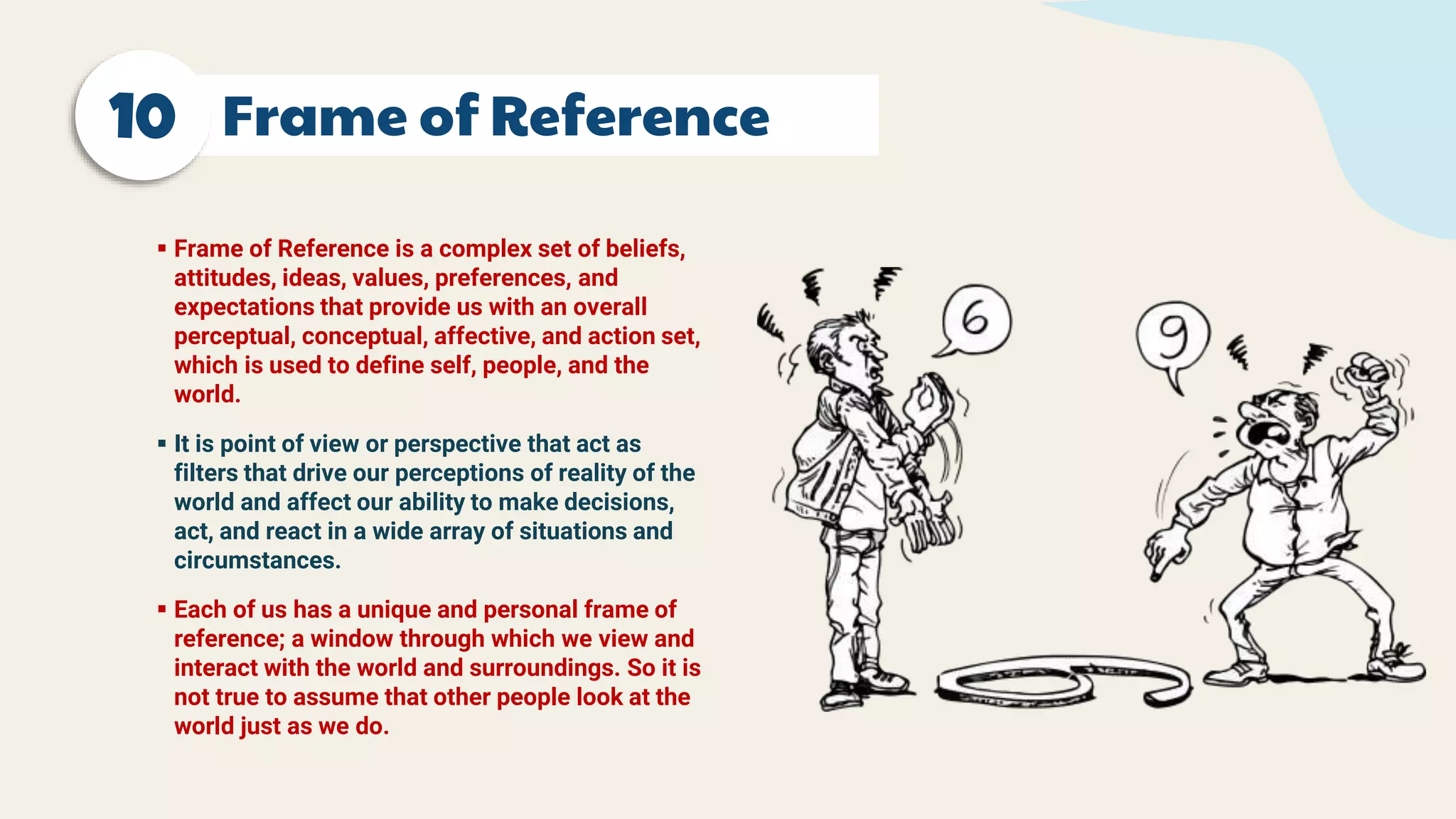 Communication Skills in Medical Practice.pptx