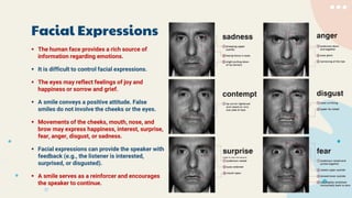 Communication Skills in Medical Practice.pptx