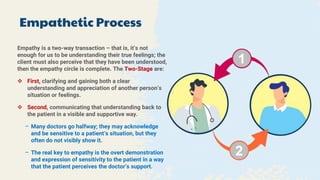 Communication Skills in Medical Practice.pptx