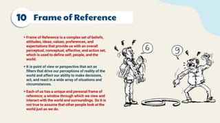 Communication Skills in Medical Practice.pptx