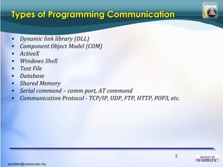 Communication skills in programming | PPT