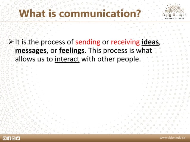 Communication skills L3 New.pptx