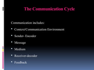 Commmmunication Skillllls lecture 2.pptx