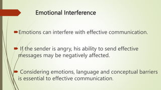 Communication skills &Medical Ethics (CME 115.pptx