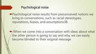 Communication skills &Medical Ethics (CME 115.pptx