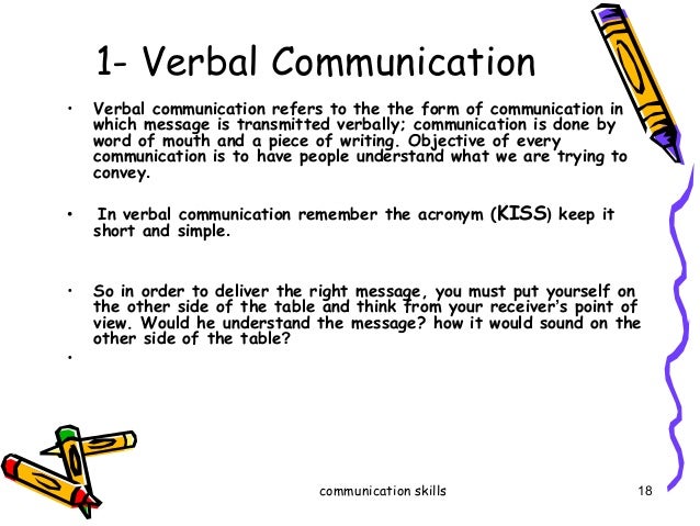 Verbal Communication Skills Definition