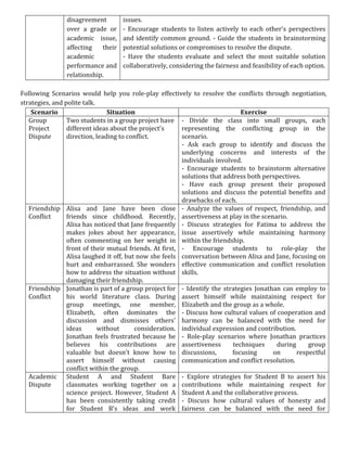 Communication SKills of Negotiation and conflict resolution.pdf