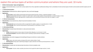 communication skills paper 2019 - Bangalore North university. | PPTX