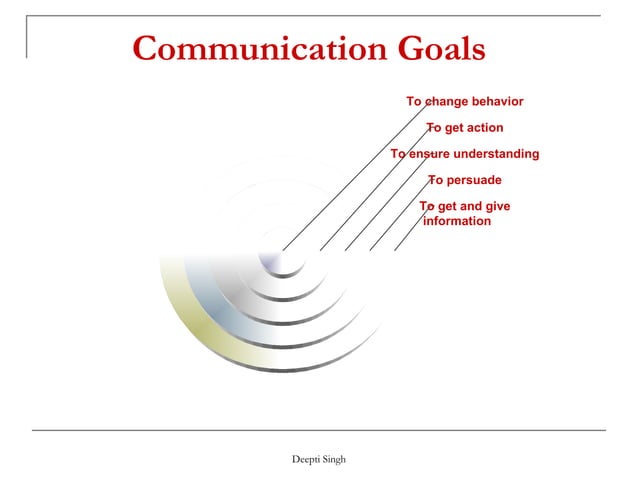 Communication Skills Ppt | PPT