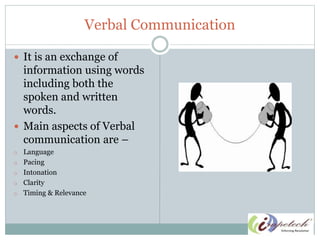Communication skills ppt | PPTX