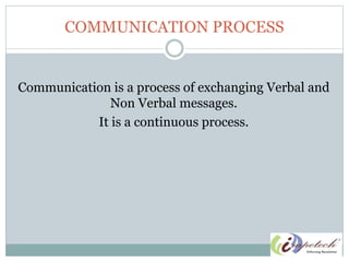 Communication skills ppt | PPTX