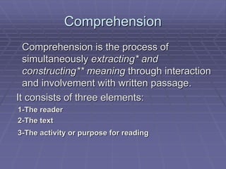 reading comprehension skills | PPT