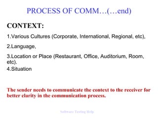 English Communication effective skills ppt | PPT