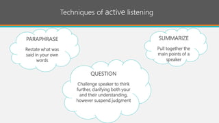 Communication Skills Presentation | PPTX