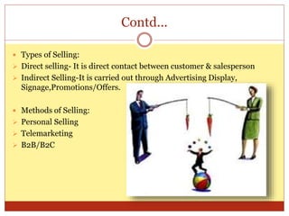 Communication skills & selling skills | PPTX