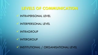 Theories of Communication | PDF
