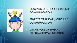 Theories of Communication | PDF