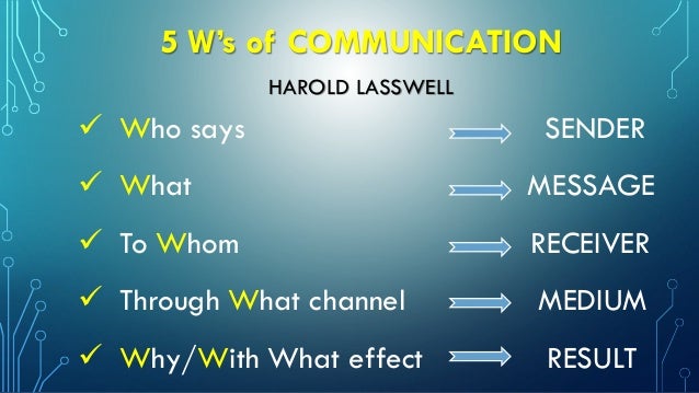 Theories of Communication