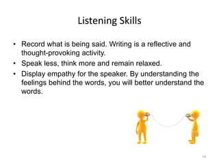Communication Skills – Telephonic Skills.pptx