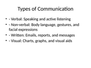 communication_skills_training Presentation | PPTX