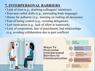 UNIT 1: COMMUNICATION SKILLS, BARRIERS TO COMMUNICATION, PERSPECTIVES ...